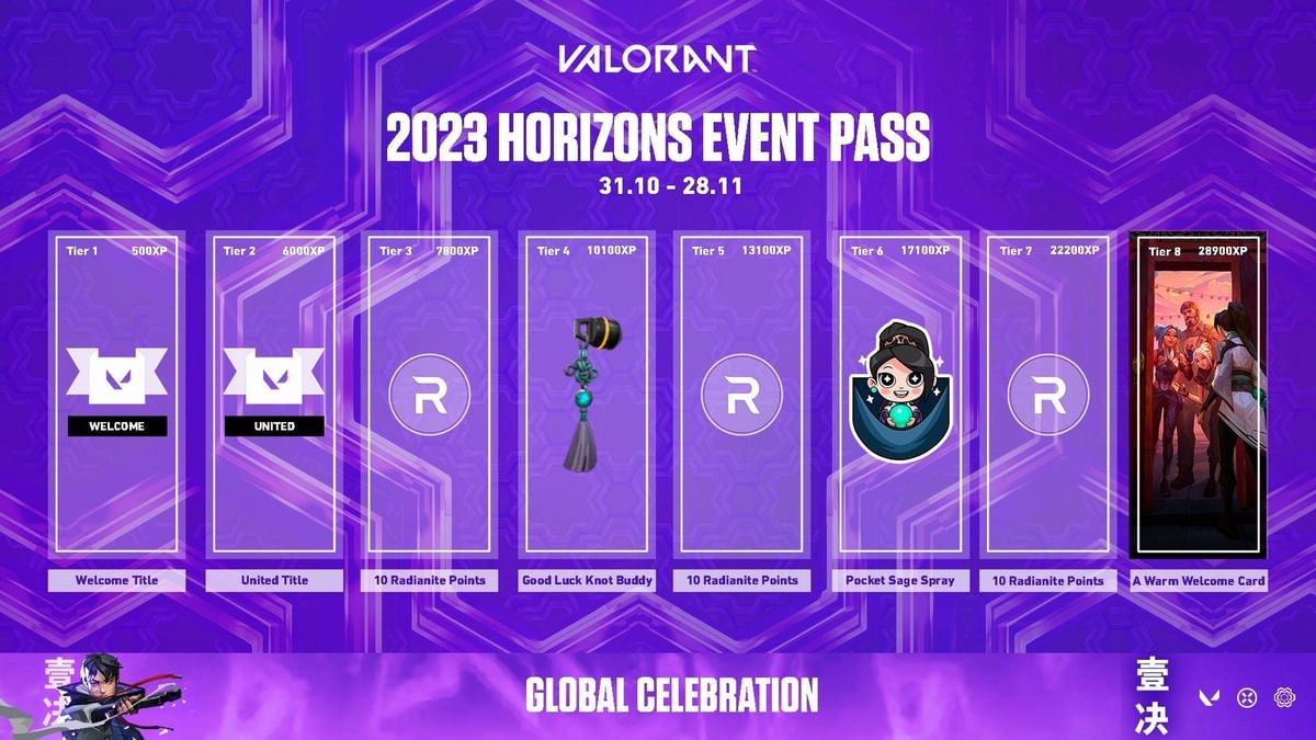 Valorant's Horizon Event Pass 2023: Start and end date, all rewards ...