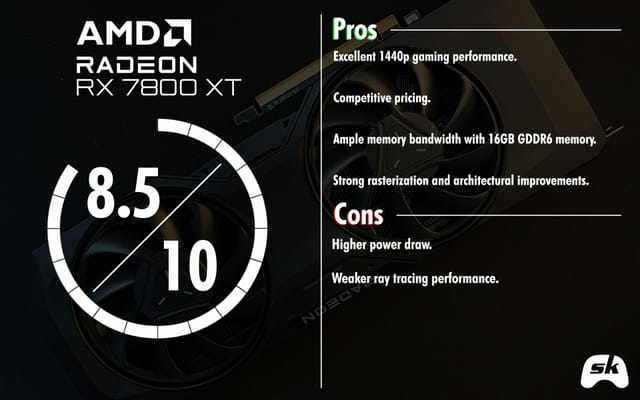 AMD Radeon RX 7800 XT review: A formidable force in the 1440p arena