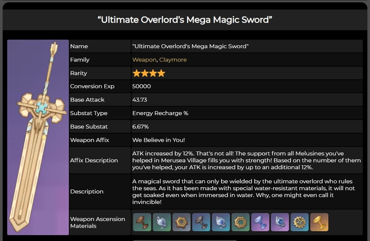 Ultimate Overlord's Mega Magic Sword in Genshin Impact: Stats ...