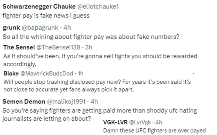 UFC payouts: "So all the whining about fighter pay was about fake ...