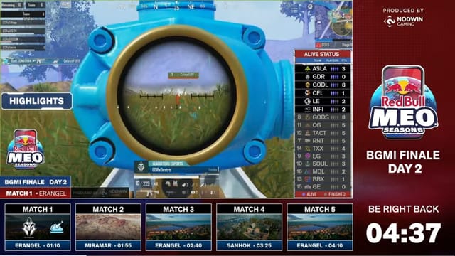 BGMI Red Bull M.E.O. Season 6 National Finals Day 2: Overall standings ...