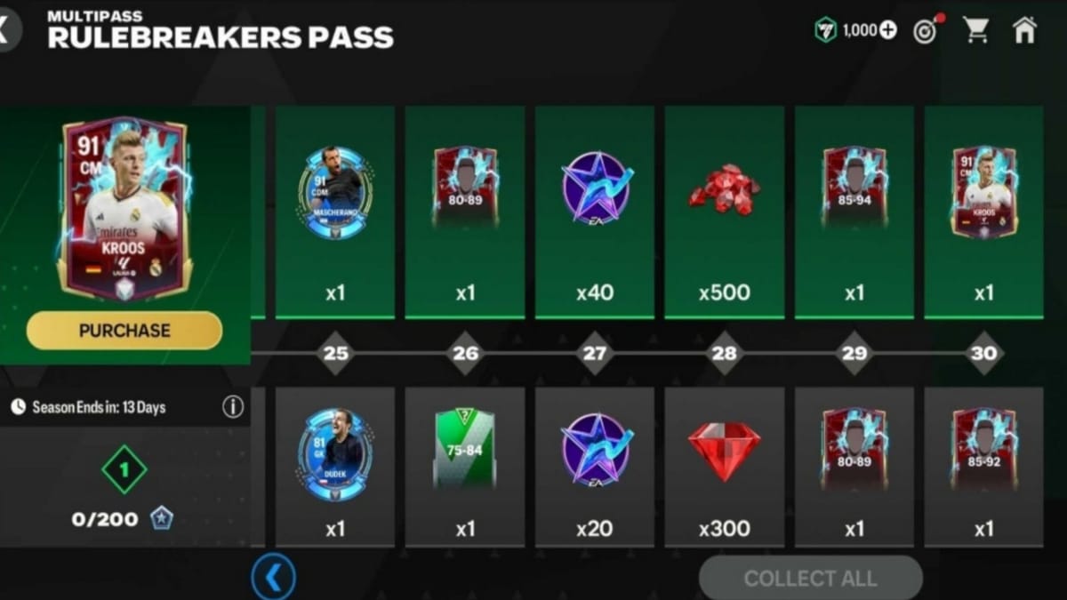 EA FC Mobile Rulebreakers Pass: Rewards, price, and more