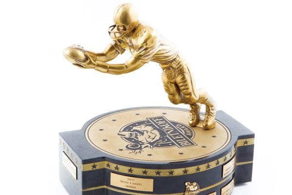 List of most prestigious awards in college football