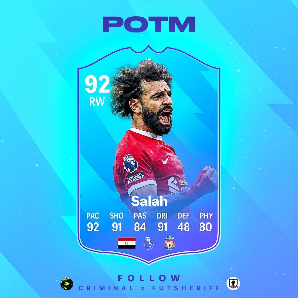 EA FC 24 Mohamed Salah Premier League POTM SBC leaked - Expected ...