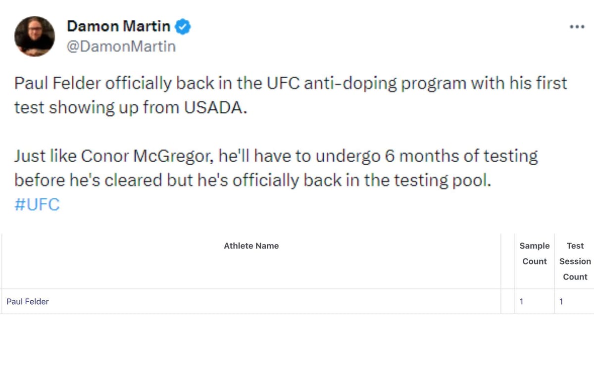 Paul Felder USADA: Paul Felder withdraws from retirement, re-enters ...