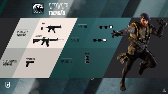 Rainbow Six Siege Operation Deep Freeze: Release date, New Operator ...