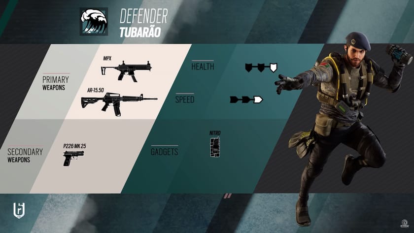 Rainbow Six Siege Operation Deep Freeze: Release date, New Operator ...