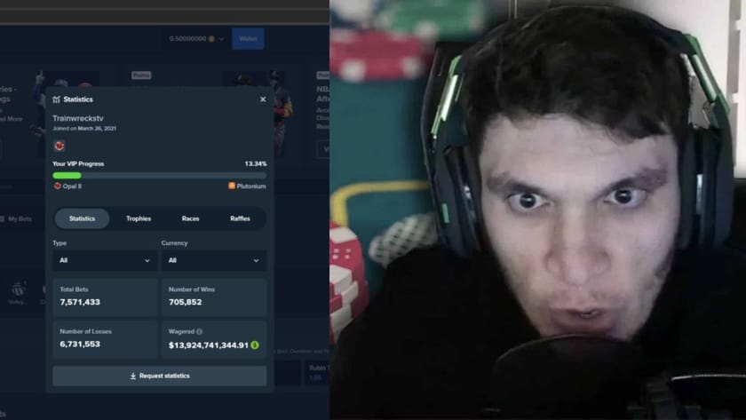 Kick co-founder and popular streamer Trainwreckstv has reportedly bet ...