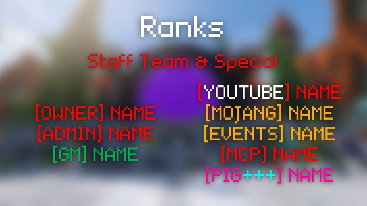 Ranks in Minecraft Hypixel server explained