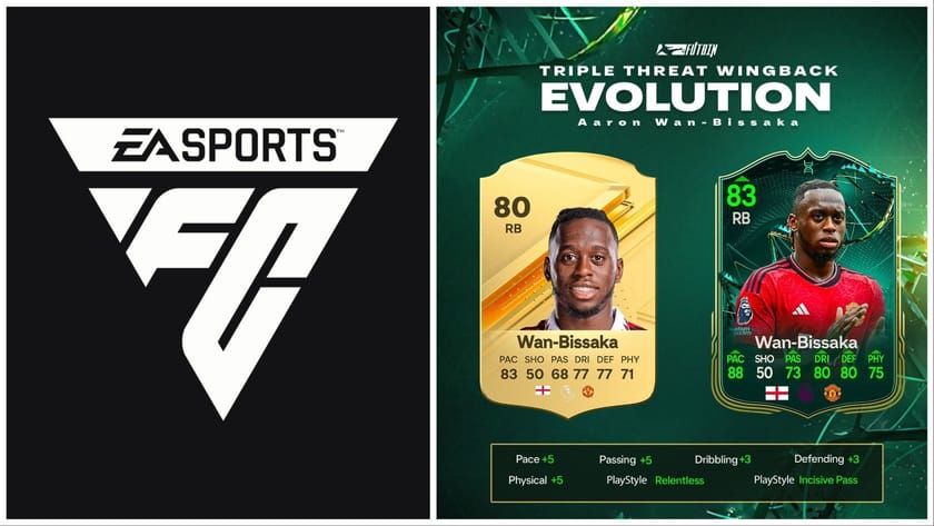 EA FC 24 Triple Threat Wingback Evolutions guide: All upgrade ...