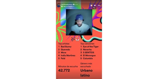 Carlos Alcaraz's go-to artist was Bad Bunny, Casper Ruud's XO Tour Year ...