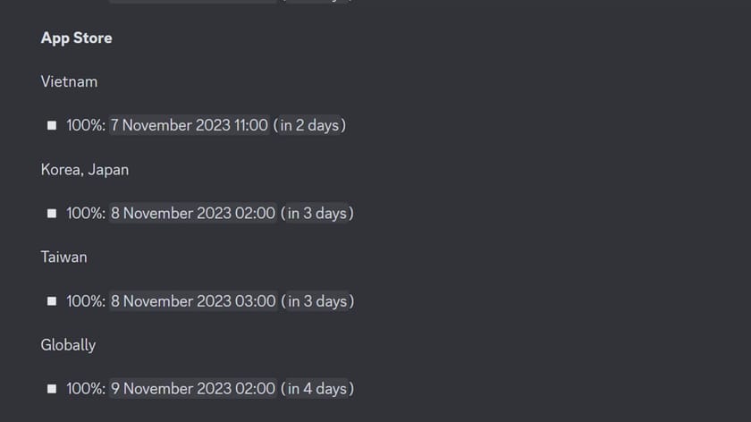 Pubg Mobile 2 9 Update Release Date And Time For All Regions Confirmed