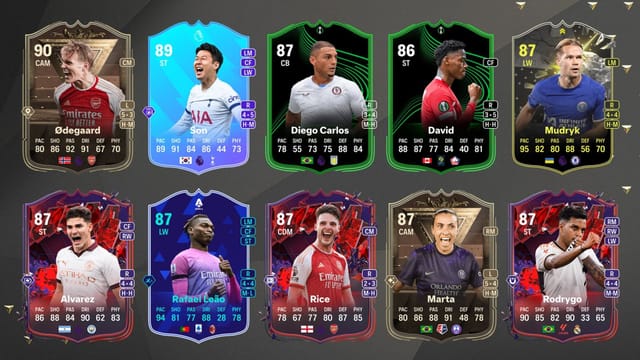EA FC 24 Year In Review SBC: Best and worst players you can get