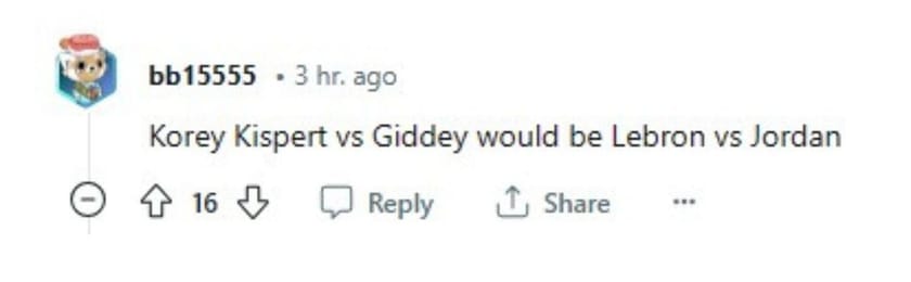 In-Season Tournament: “Kispert vs Giddey would be LeBron vs Jordan ...