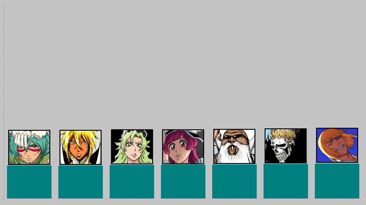 100 strongest Bleach characters, ranked