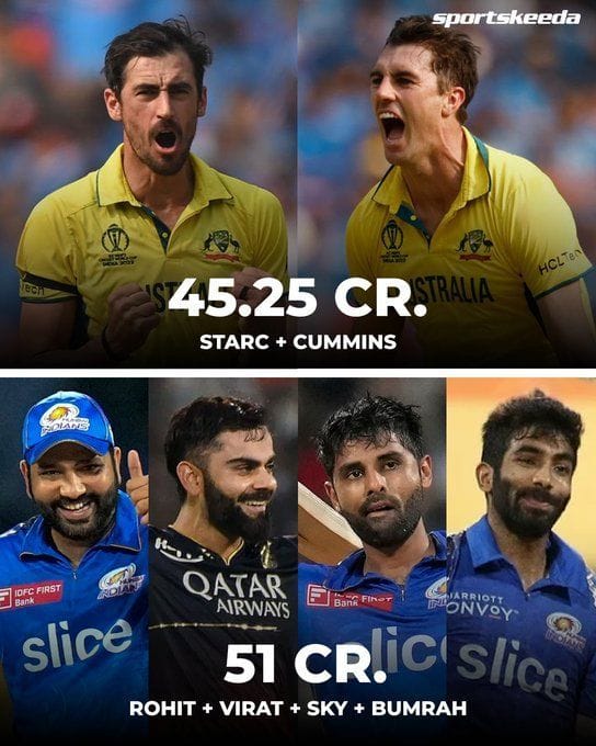 Sports News & Updates