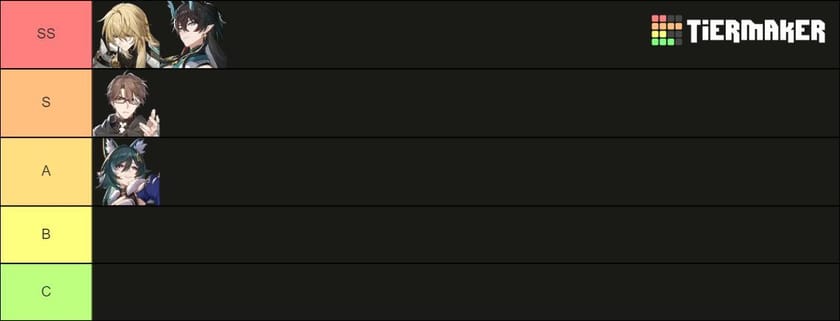 Imaginary character tier list for Honkai Star Rail (December 2023)