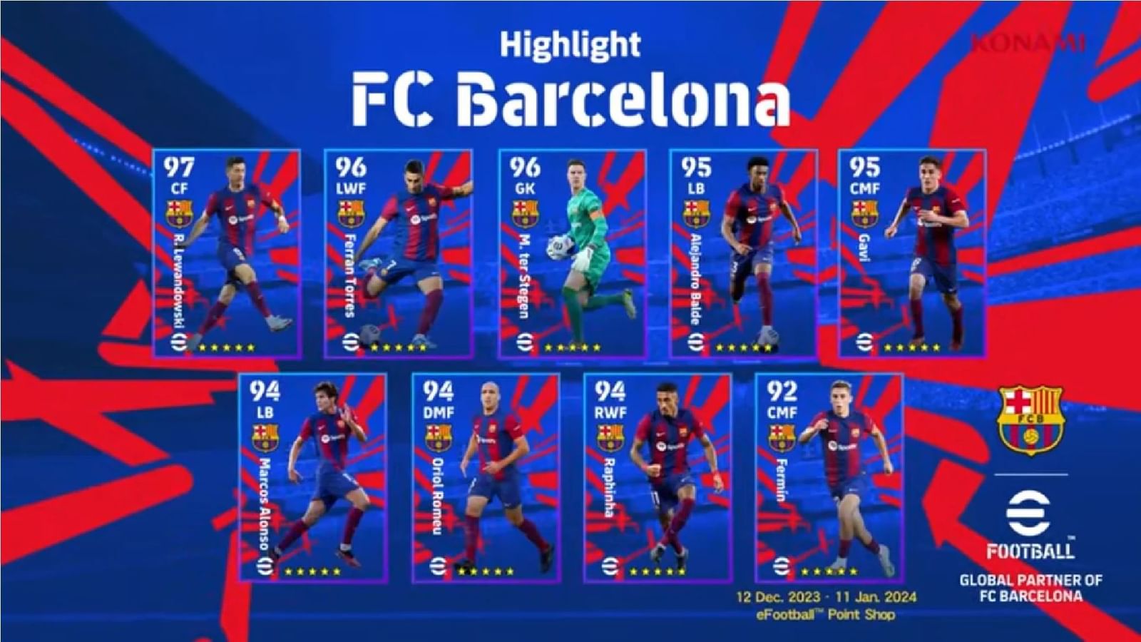 What is eFootball Championship 2024 FC Barcelona? Competition format, how to participate, and more