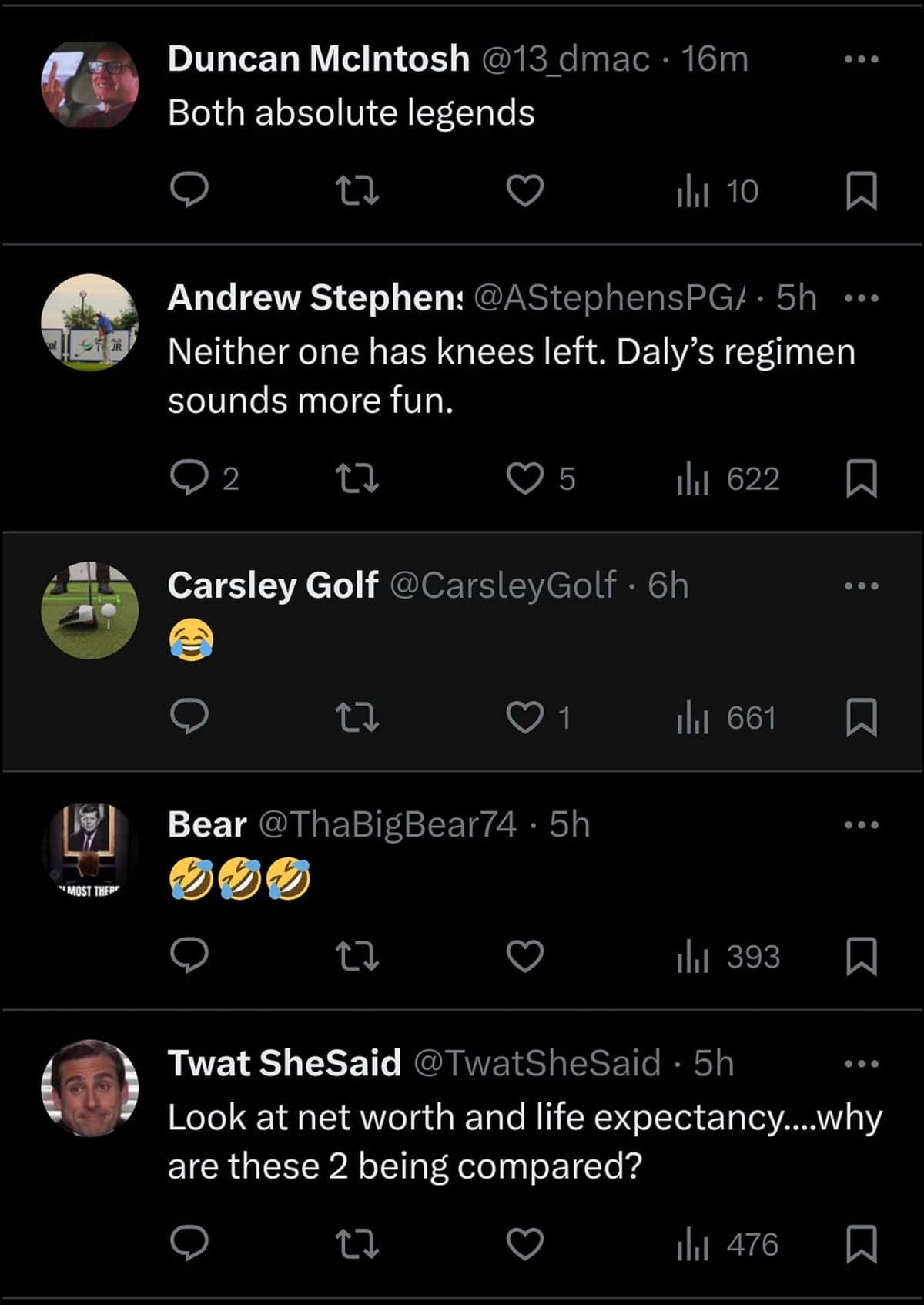 “Daly’s regimen sounds more fun” - Tiger Woods and John Daly's ...