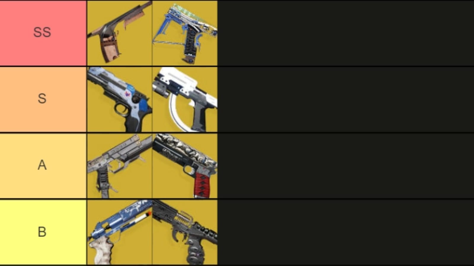Destiny 2 Exotic Sidearm tier list for PvE