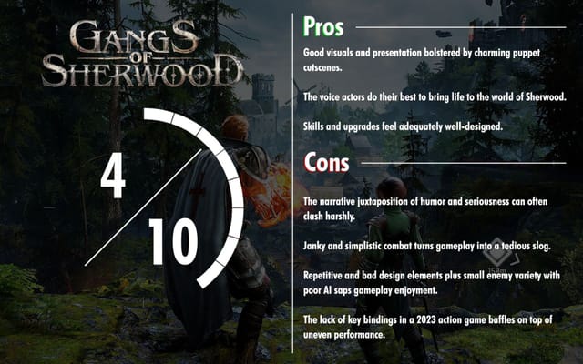 Gangs of Sherwood review: Slogging through tedium for fool's gold