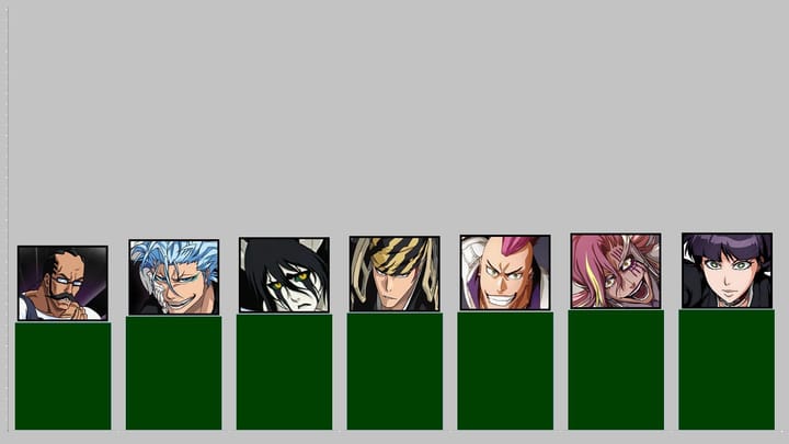 100 strongest Bleach characters, ranked