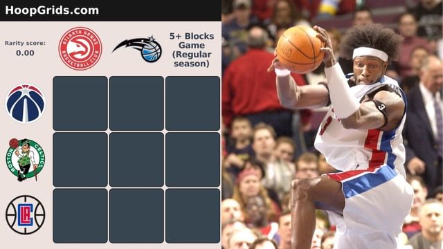 NBA HoopGrids for Dec. 13: All answers and hints for Basketball Grid