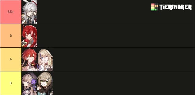 Honkai Star Rail 1.6 tier list: All Erudition characters, ranked