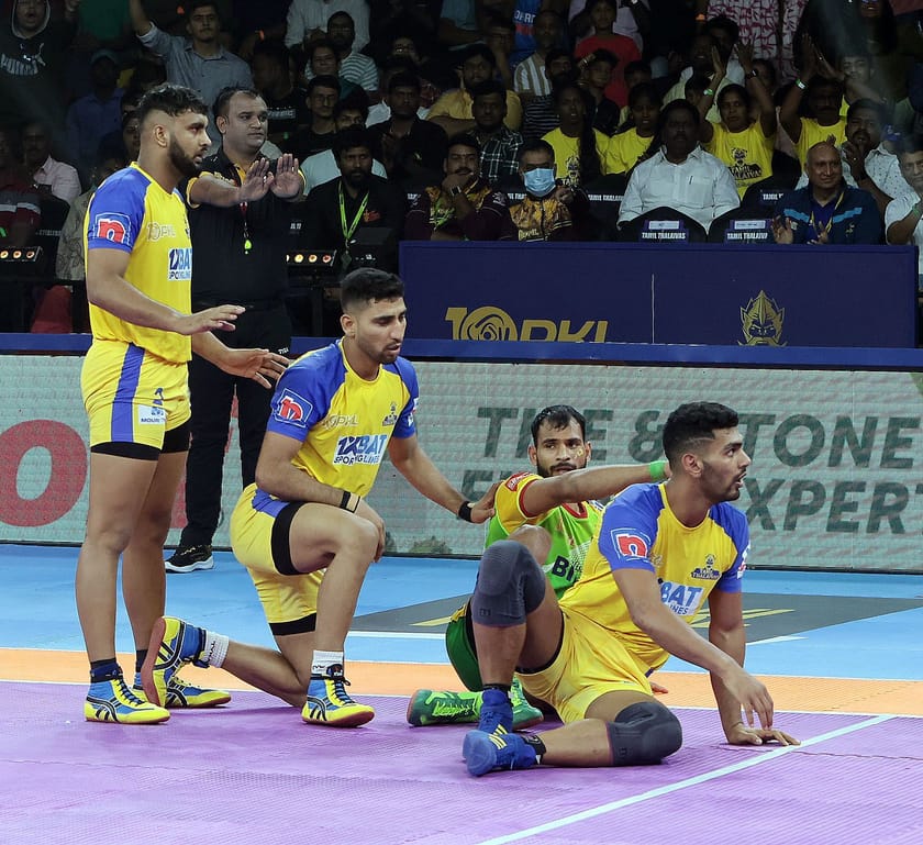Himanshu PKL Team 2023: Which team is Himanshu playing for in PKL 2023?