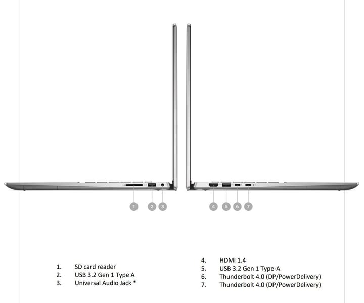 Dell Inspiron 16 2-in-1 review: The perfect hybrid laptop