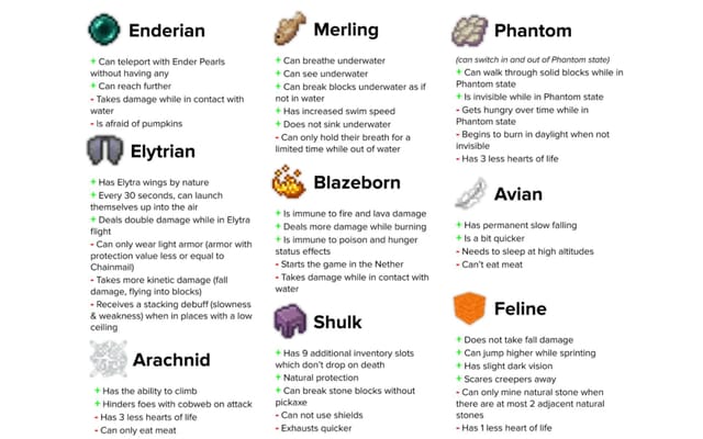 How to add classes to Minecraft using mods