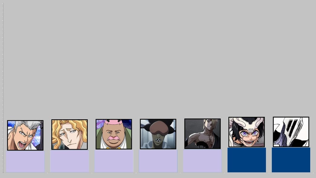 100 strongest Bleach characters, ranked