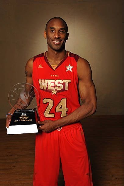 NBA All-Star Game MVP Winners I Full List