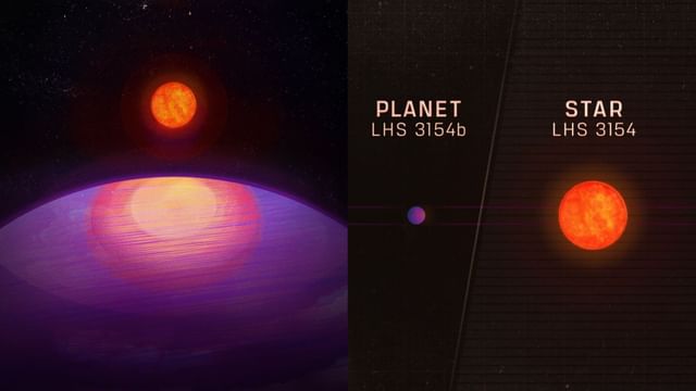 LHS 3154 b: What is LHS 3154 b? What we know about the exoplanet which ...