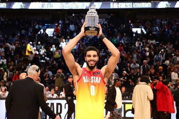 NBA All-Star Game MVP Winners I Full List