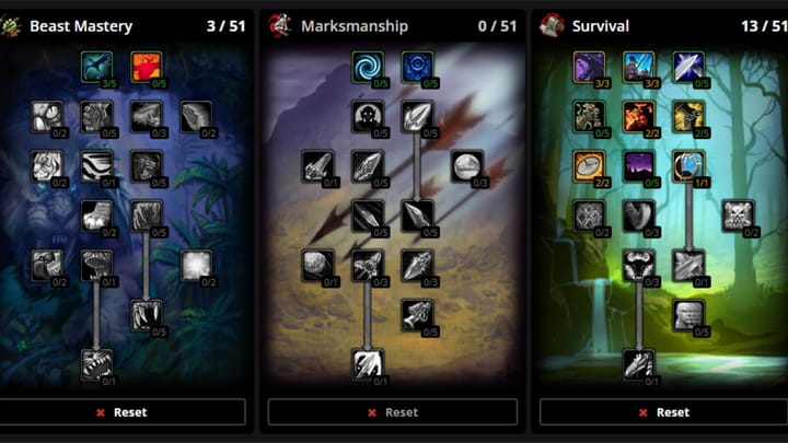 WoW Classic Season of Discovery: Best Melee Hunter build