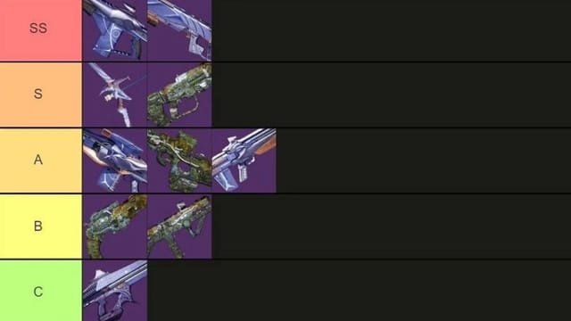 Destiny 2 Season of the Wish weapons tier list