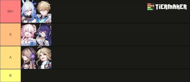 Ice character tier list for Honkai Star Rail (December 2023)