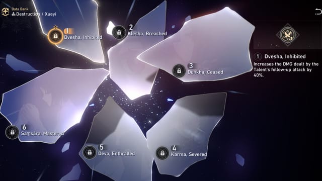 Honkai Star Rail Xueyi official kit, abilities, and more explained