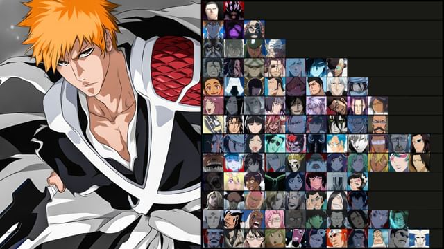 100 strongest Bleach characters, ranked
