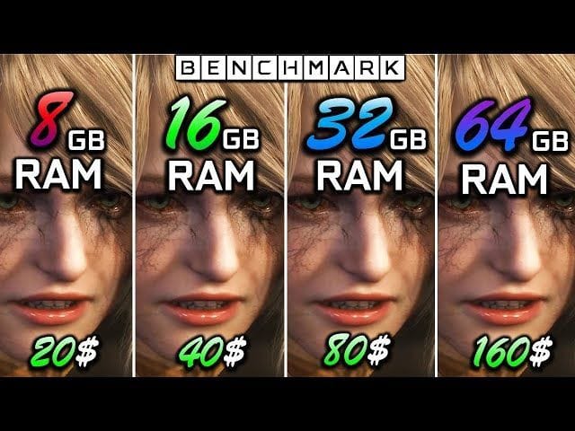 Best Holiday Sale gaming PC deals: Graphics cards, CPUs, RAM, and more