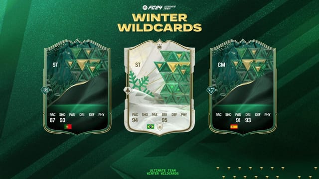 All EA FC 24 Winter Wildcards Daily Login Upgrade Completionist rewards