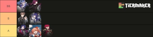 Nihility character tier list for Honkai Star Rail (December 2023)
