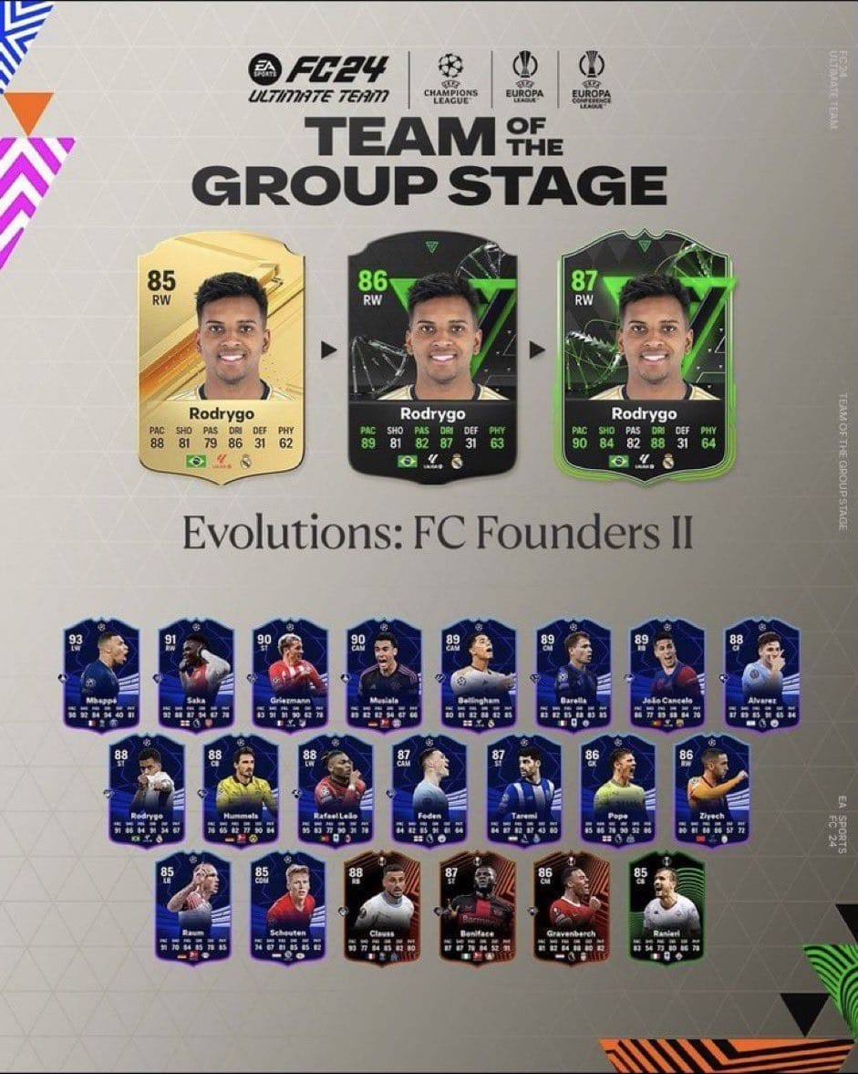 EA FC 24 FC Founders 2 Evolution guide: Best players to use, all ...