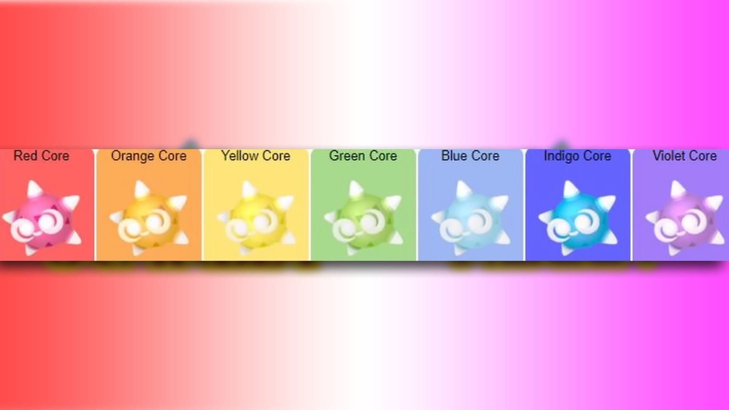 How to get all 7 Shiny Minior in Indigo Disk | Pokemon Scarlet and Violet