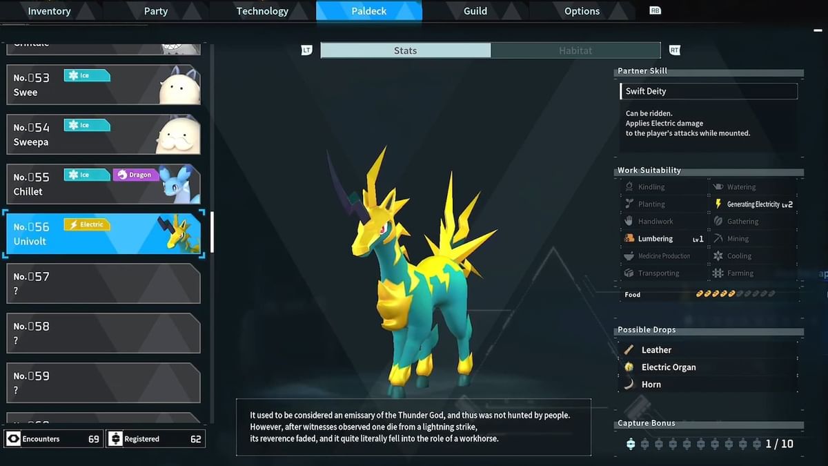 5 best Pals for generating electricity in Palworld