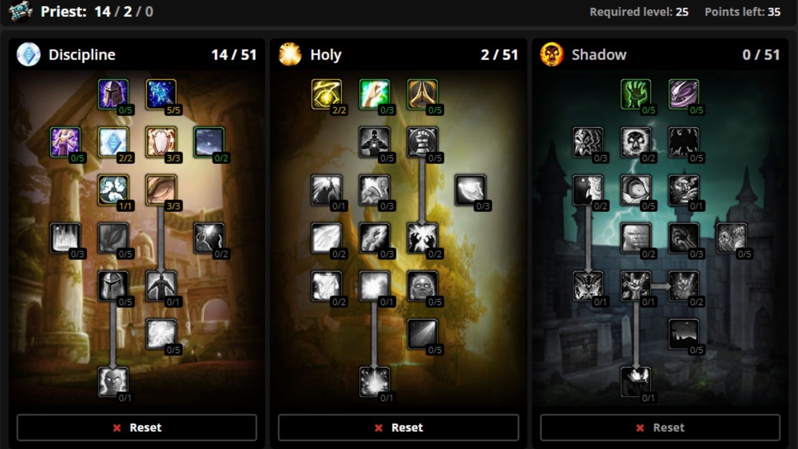 WoW Classic Season of Discovery: Best Runes and talents for Priests