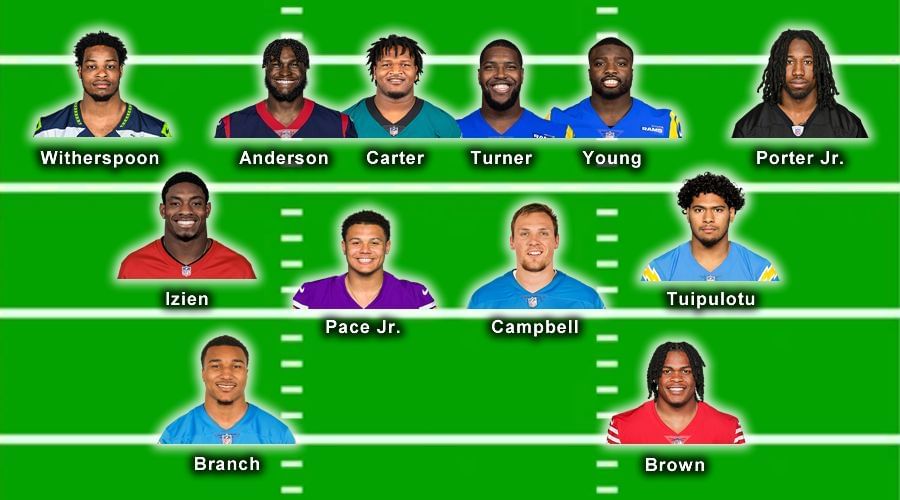 NFL All-Rookie team 2023/24: