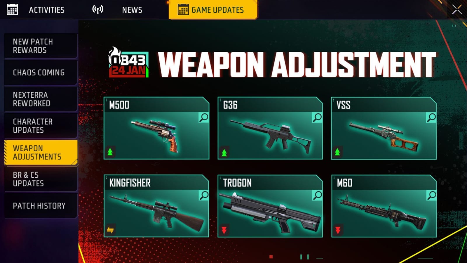 Free Fire OB43 update release date and expected time