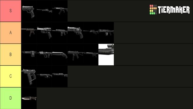 Valorant weapon tier list for June 2024